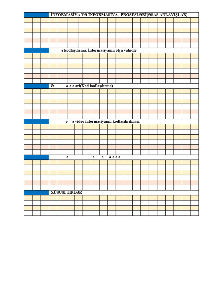Abituriyent Xususo Cvblar | PDF