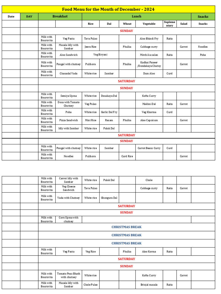 Food Menu For The Month of December-2024 | PDF | Chutney | Cuisine