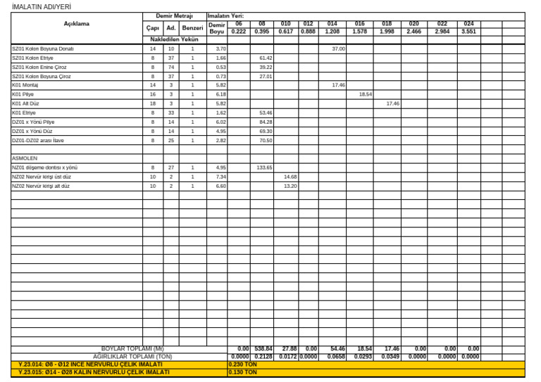 örnek demir metraj cet (2) | PDF