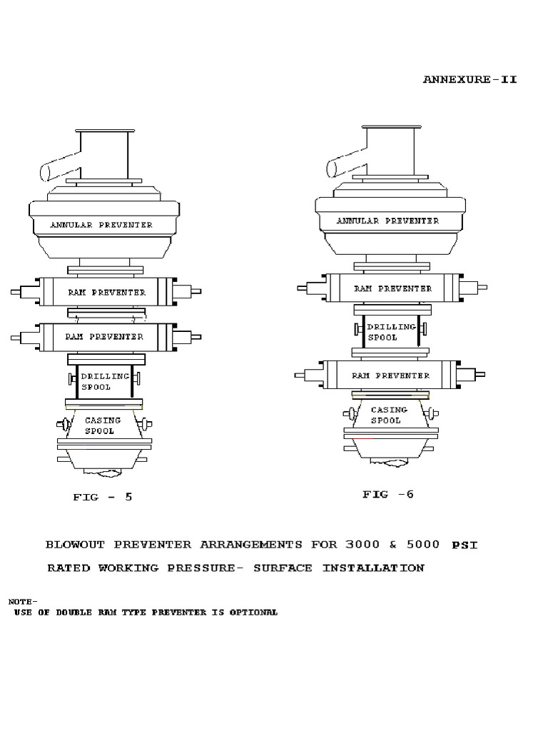 Ann Ii | PDF