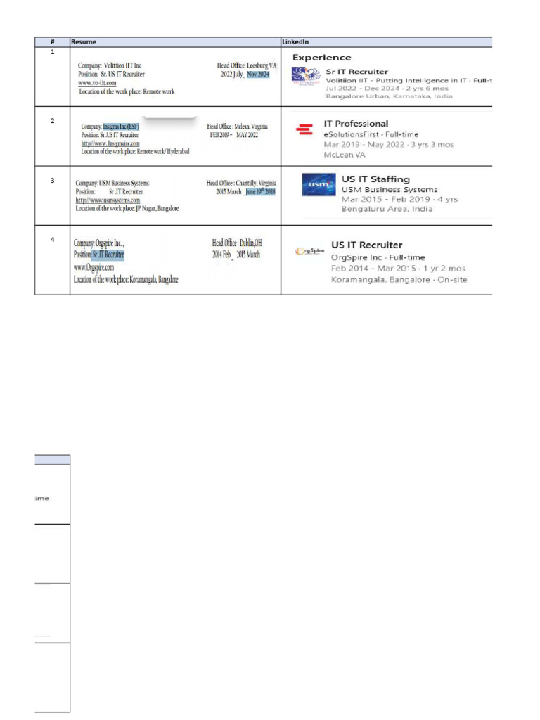 Sriniwas Difference | PDF