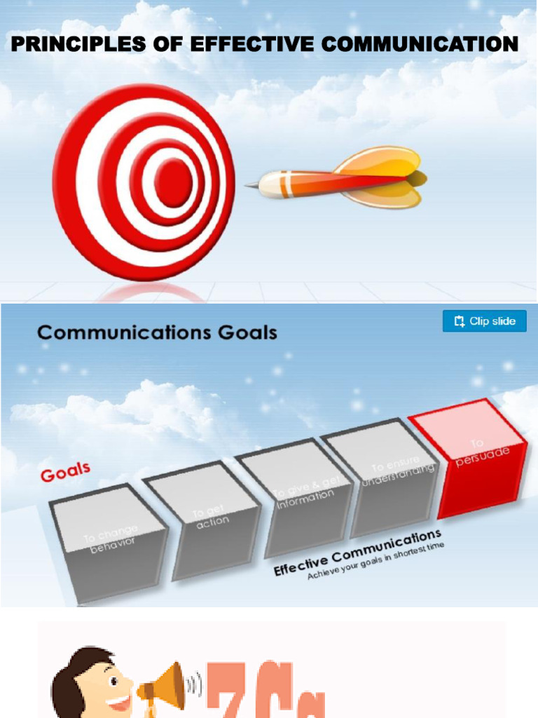 Weeks 2 3. Learning Resource. Effective Communication Ethics of ...