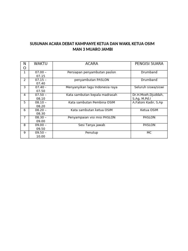 Rundown Debat Kampanye | PDF