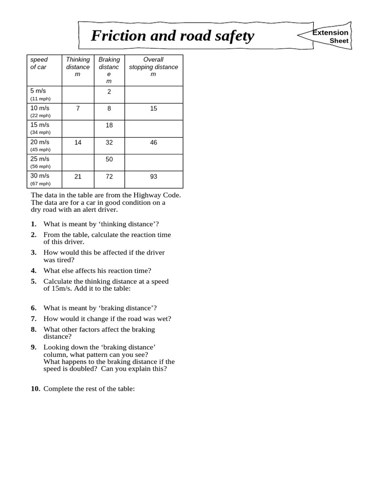 Friction-and-road-safety-(activity-1) | PDF