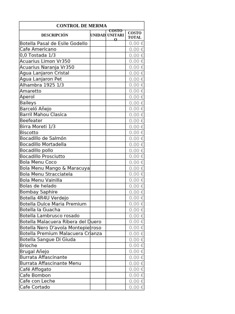 Control de Merma en Bebidas y Alimentos | PDF | Cocina | Alimentos