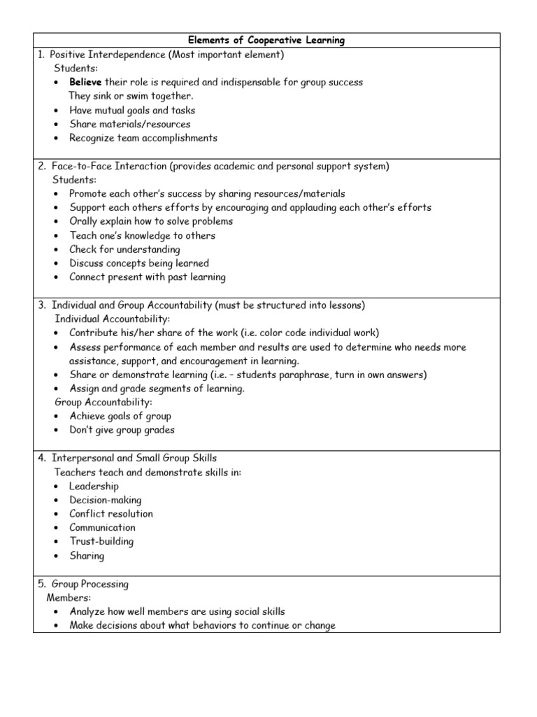 Key Elements of Cooperative Learning | PDF