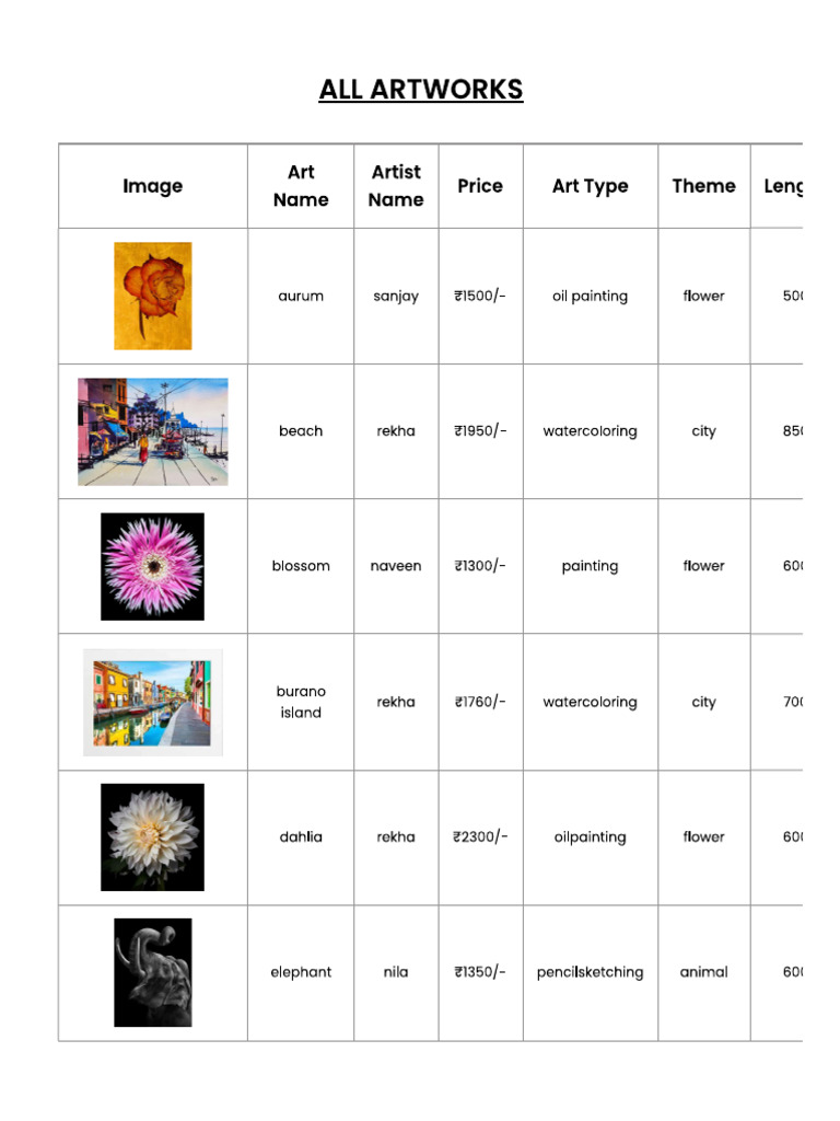 Art Print | PDF