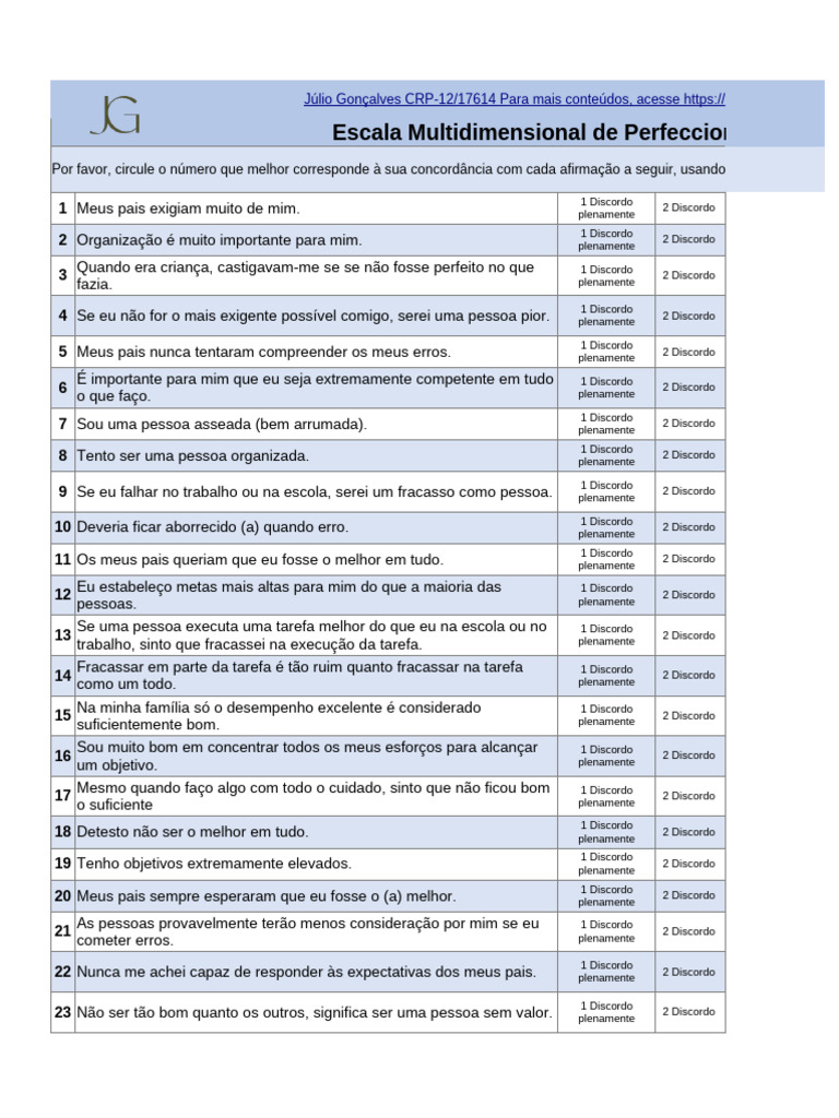Escala Multidimensional de Perfeccionismo | PDF
