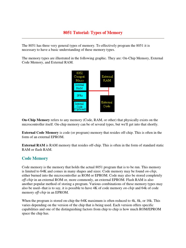 8051 Tutorial | PDF | Random Access Memory | Computer Data Storage