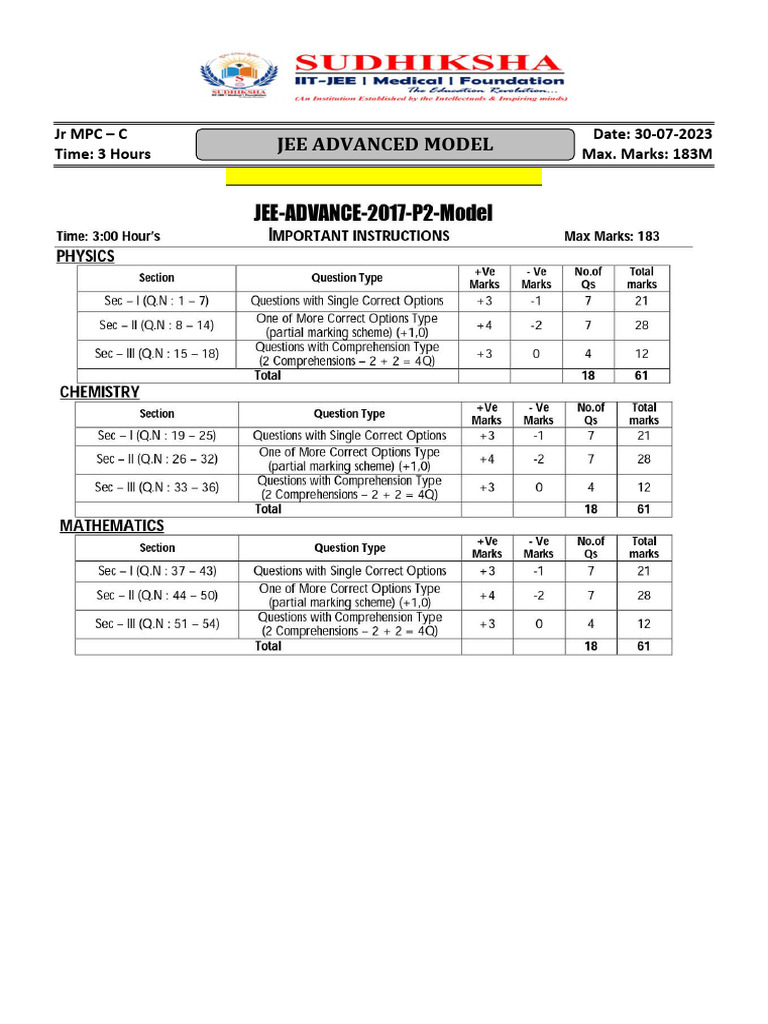 JR MPC Advanced WK - 30-07 - C | PDF | Molecular Orbital | Chemical Bond