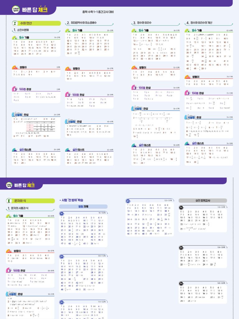 - book - 202501 - 중간대비 중1-1 - 수학만 - 빠른정답 | PDF