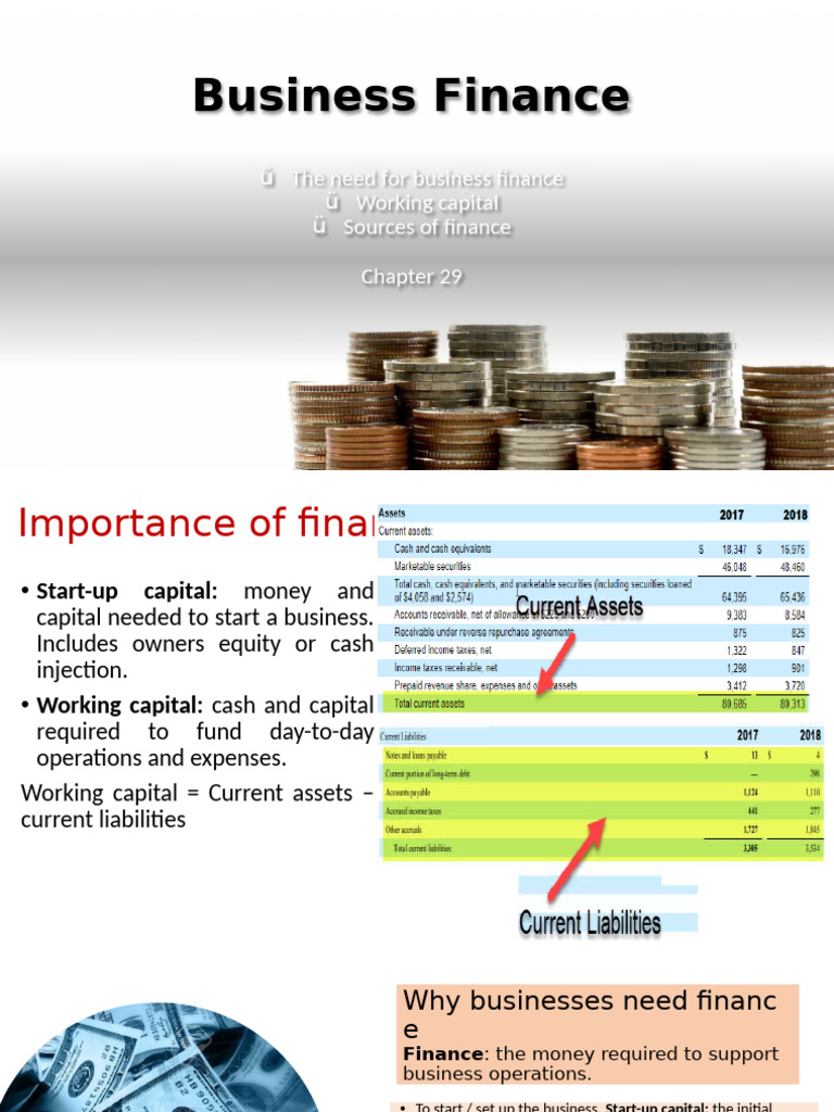Business Finance Essentials | PDF | Stocks | Bonds (Finance)