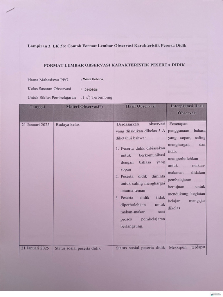 Lembar Observasi Karakteristik Siswa PPL | PDF
