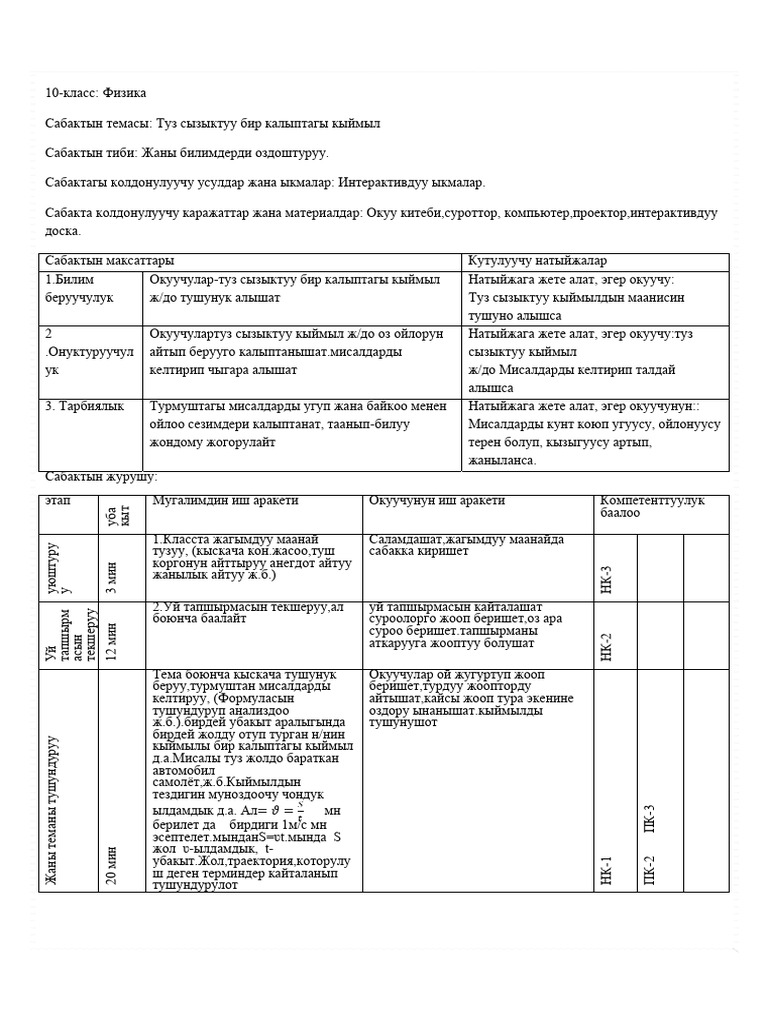 ktp-fizika-10-klass-1-4-cheyrek-1-kyrg | PDF