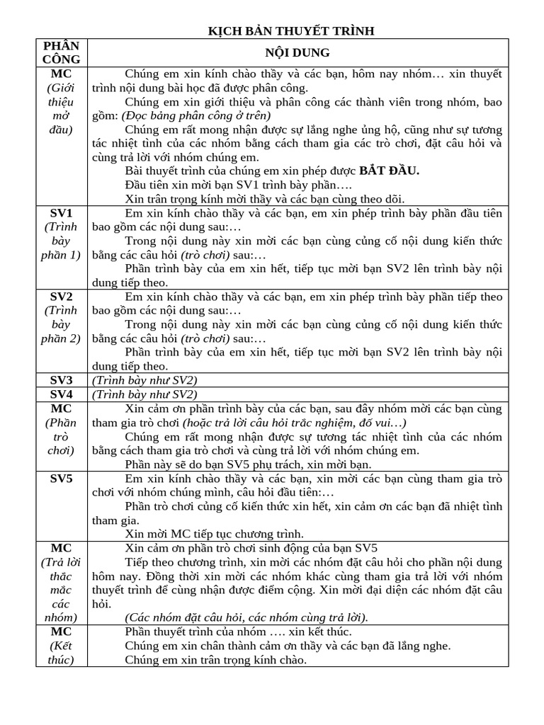 SV KICH BAN-BIEN BAN-PHAN CONG THUYET TRINH - Sao chép | PDF