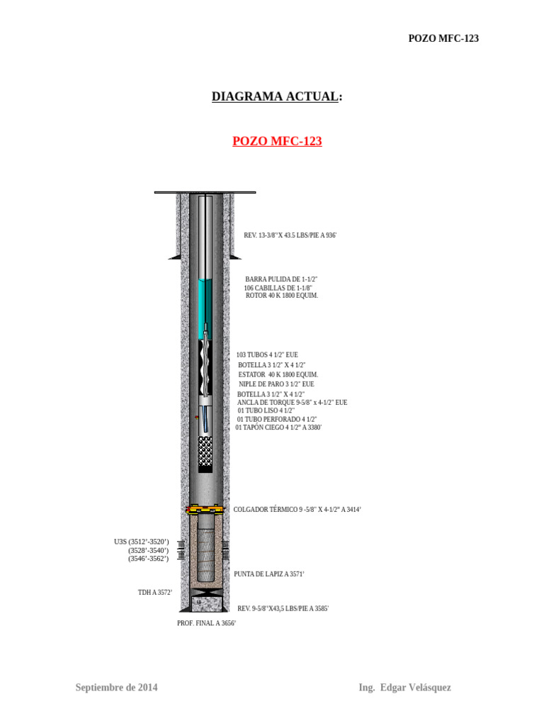Post Mortem MFC 123 | PDF