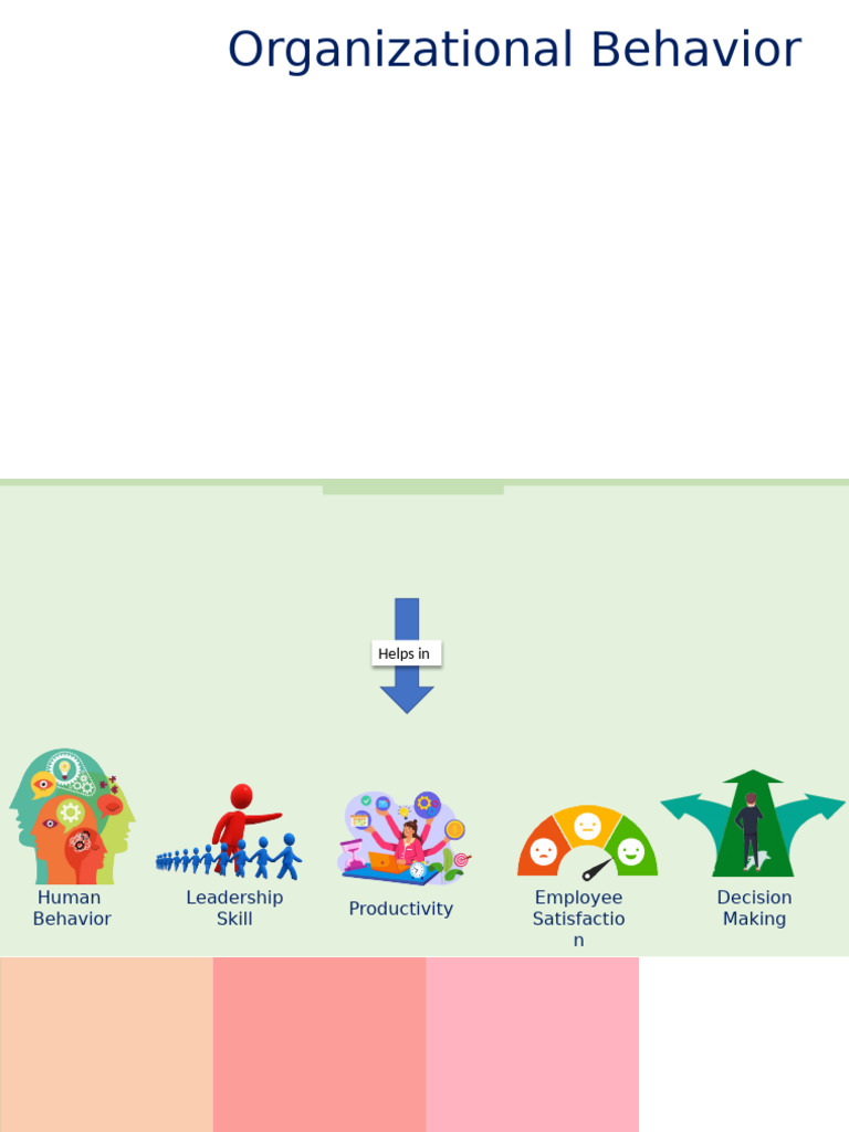 OB Model | PDF