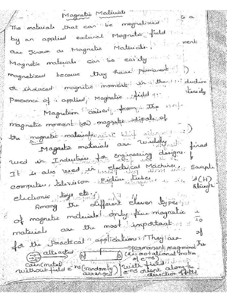 Unit - 2 Magnetic Materials | PDF