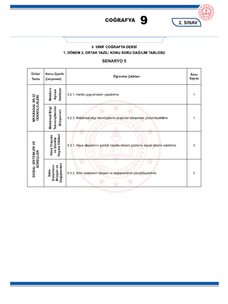 1.dönem 2.sınav senaryo | PDF