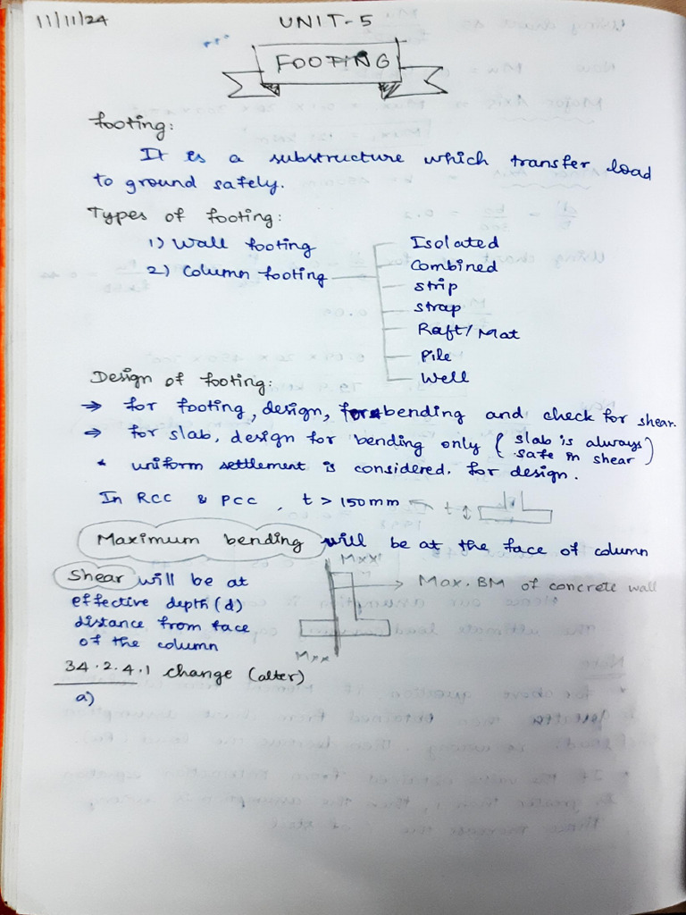 DRC (Unit - 5) | PDF