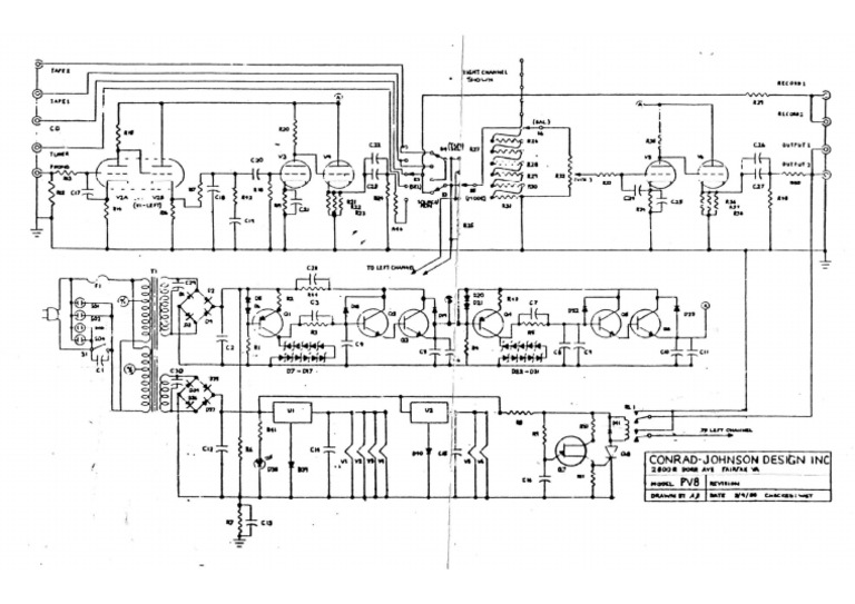 ConradJohnson-PV8-pre-sch | PDF