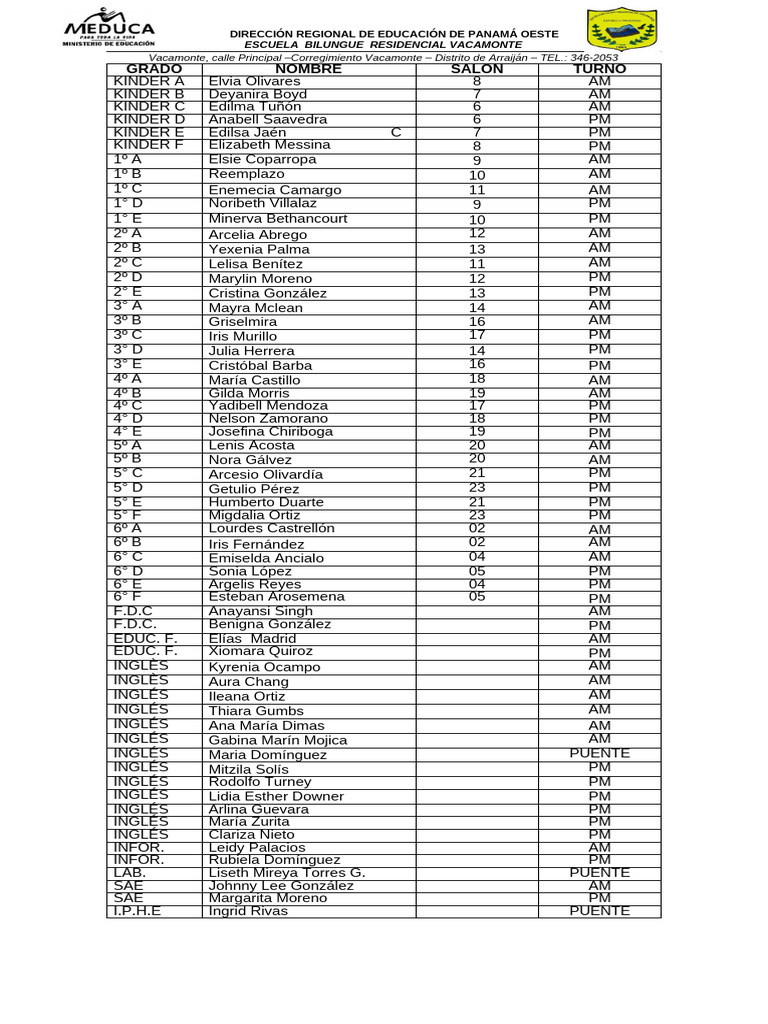 Lista de Docentes por Grado en Vacamonte | PDF