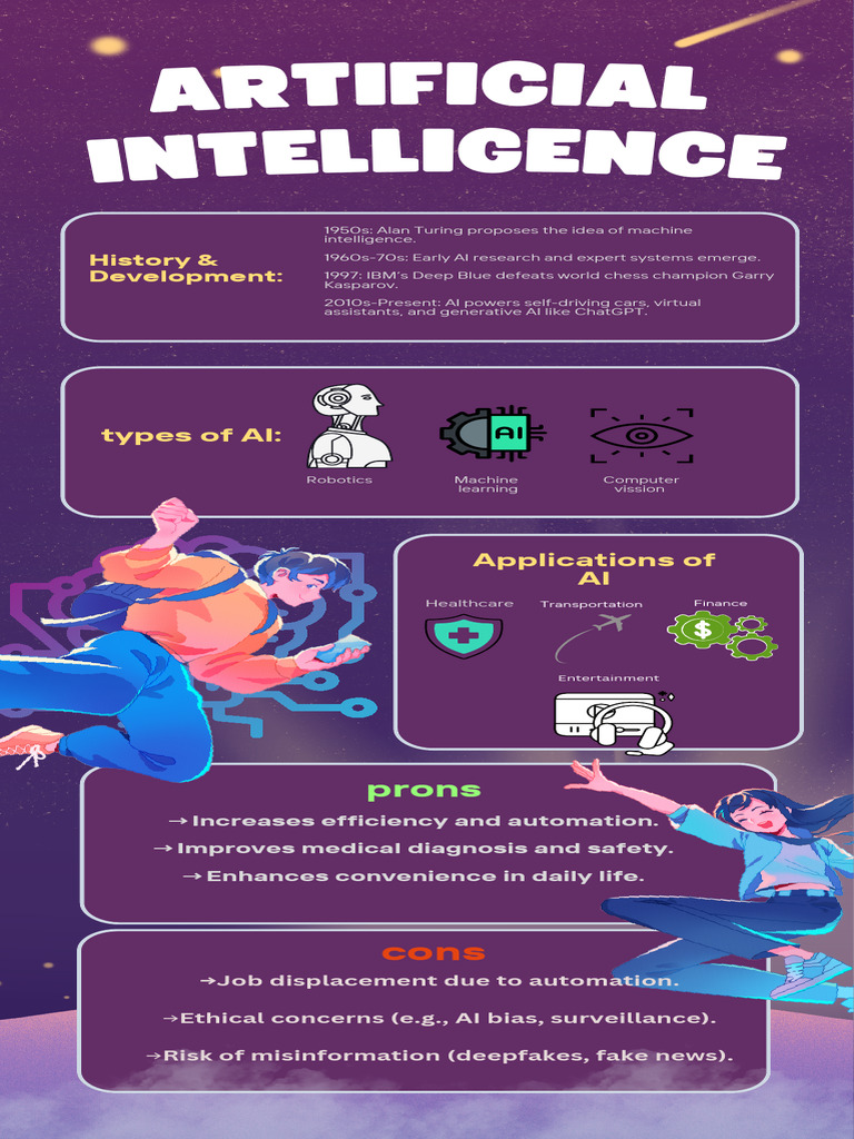 Purple and Yellow Illustration Positive Impacts of Globalization ...