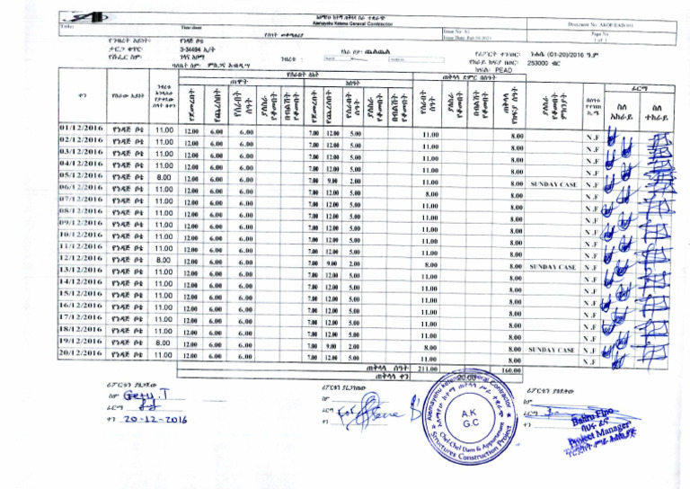 FUEL TRUCK Rental Time Sheet | PDF