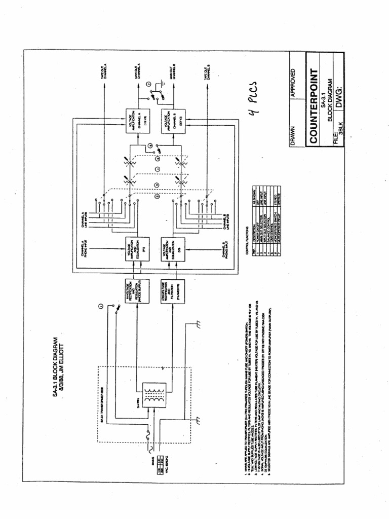 Counterpoint Sa 3 1 Preamplifier Service Manual | PDF