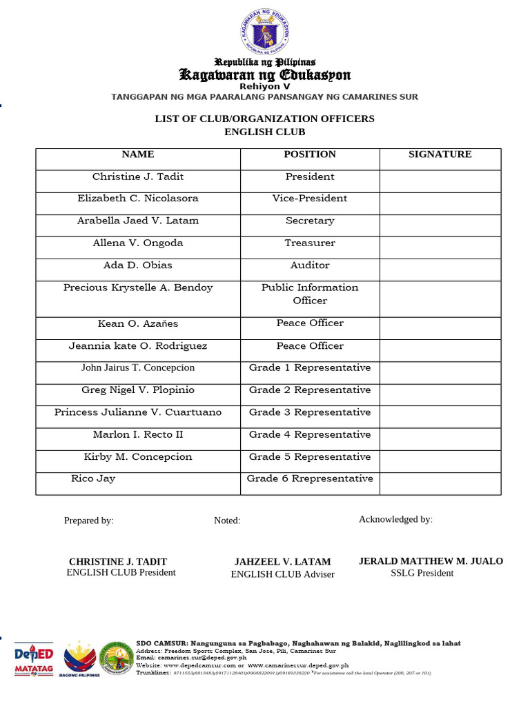 English Club Officers List | PDF