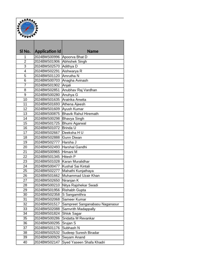 Seating For Mat1 Cse Cluster at 9.30 A.M. On 27.01.2025 Chemistry Cycle | PDF | Computer Science ...