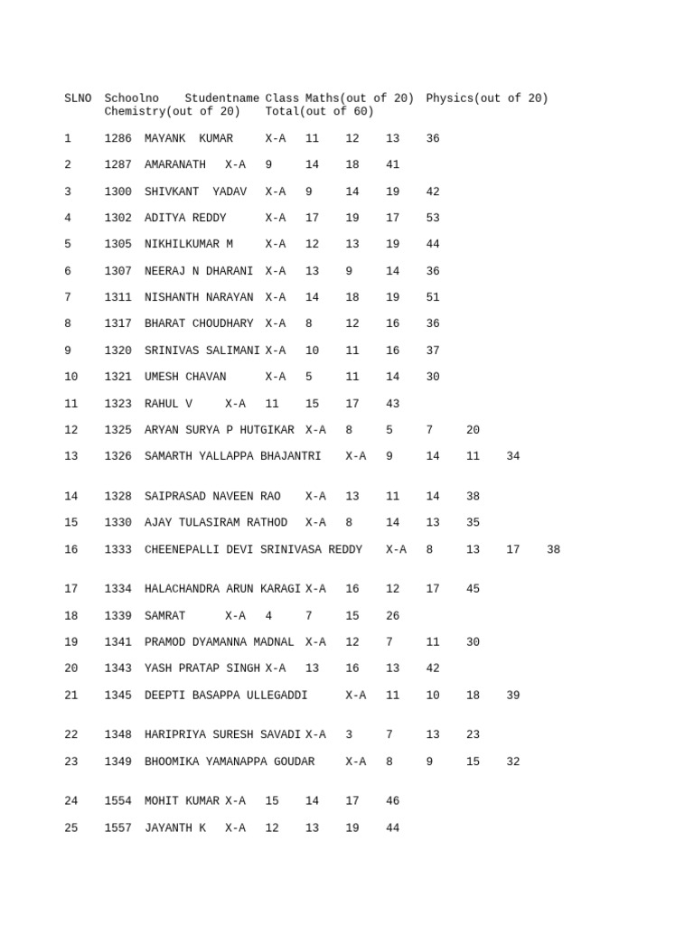 elocution ksh 1 | PDF