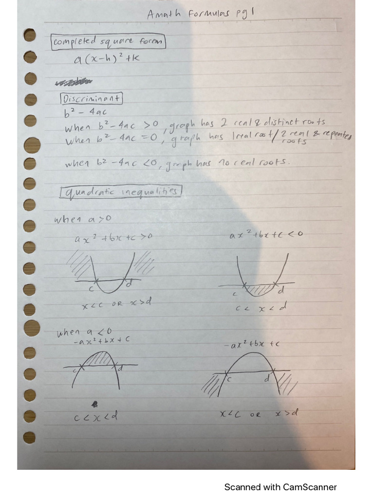 Amath Formulas | PDF