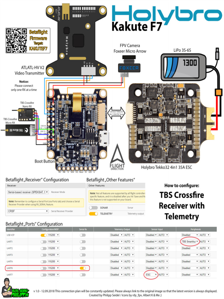 Joshua Bardwell Quadcopter Build Wiring Diagrams | PDF