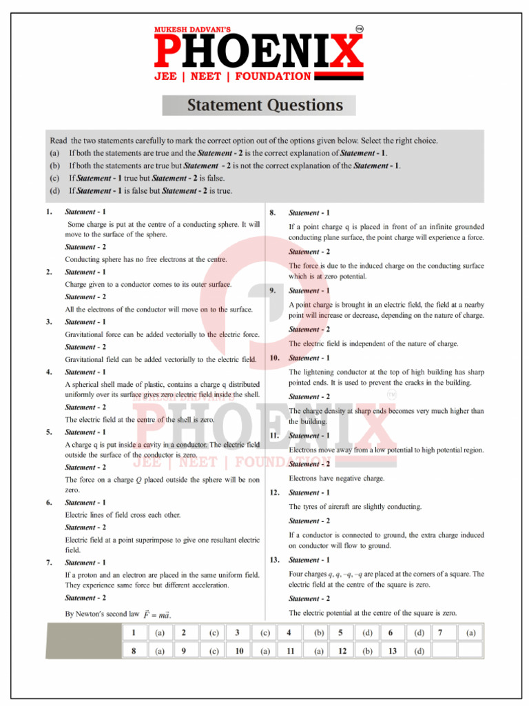 12th Phy Complete Merge | PDF