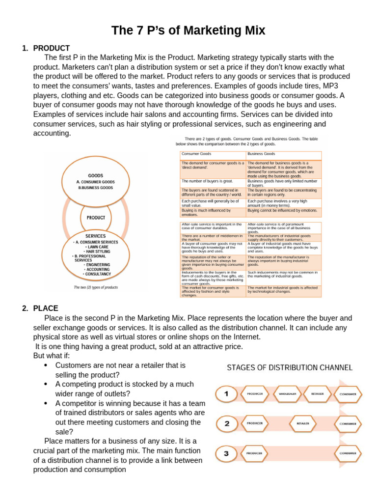 Understanding the 7 P’s of Marketing Mix | PDF | Marketing | Sales