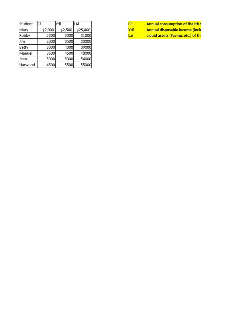 Multicollinearity (1) | PDF | Economies