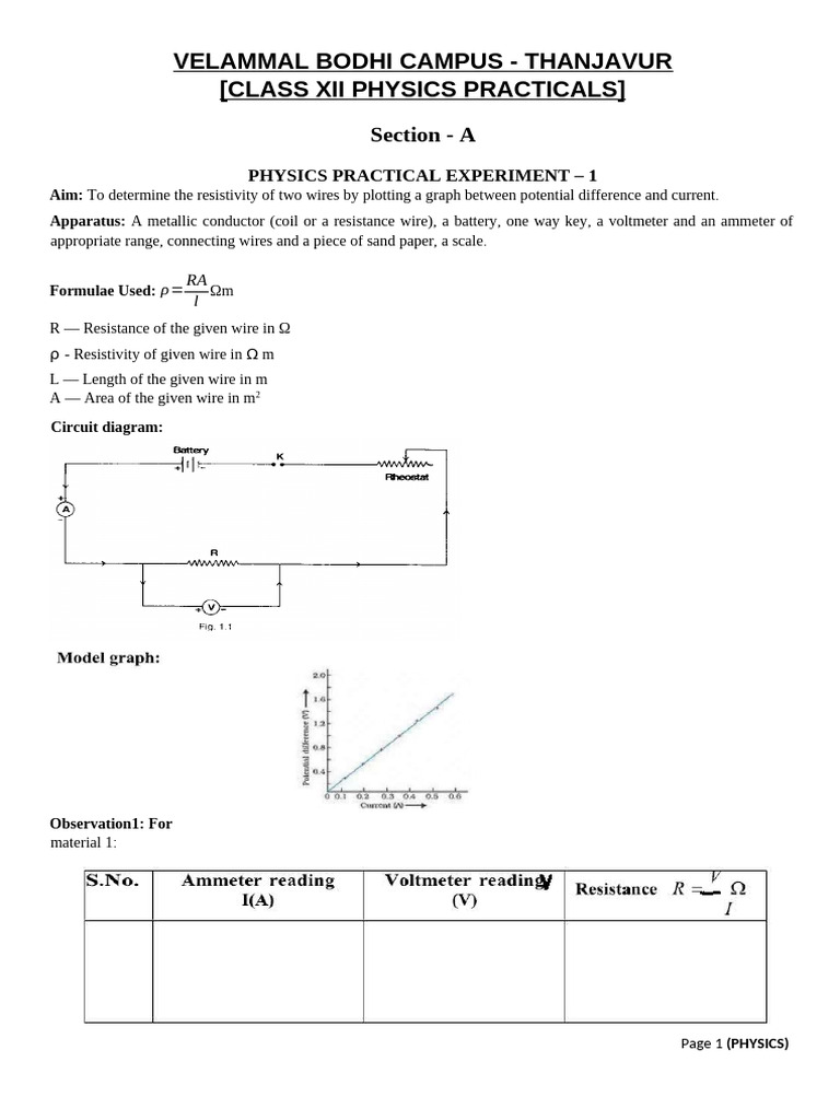 Class 12 Practicals | PDF | P–N Junction | Diode