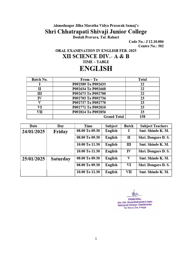 Science Faculty HSC Board Oral and Practical Exam. and Biology ...