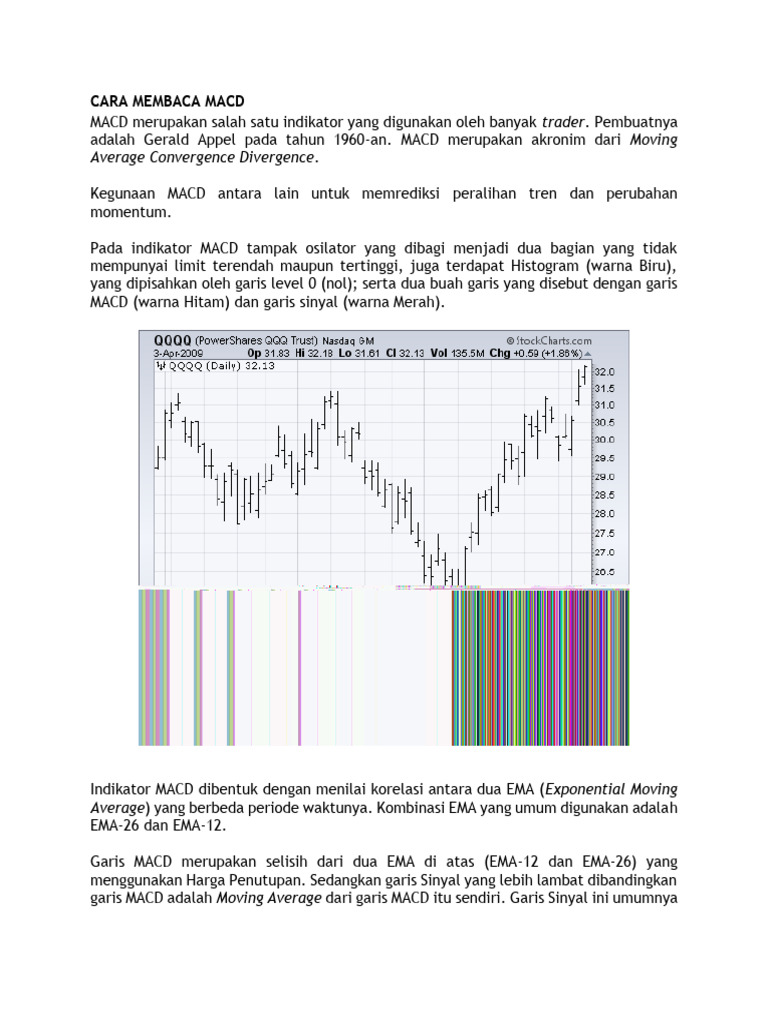(Journal) Cara Membaca MACD | PDF