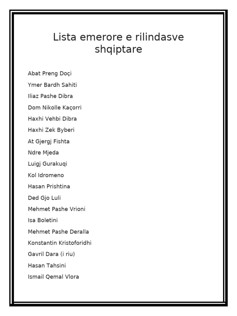 Lista Emerore e Rilindasve Shqiptare | PDF