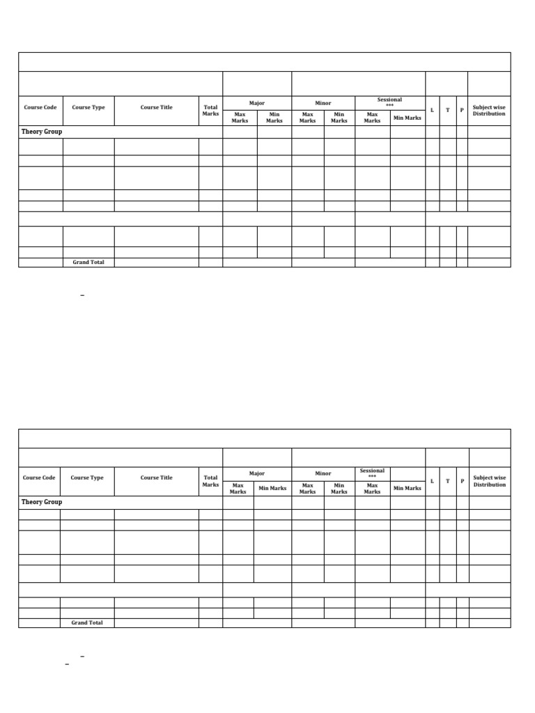 MCA SYLLABUS | PDF | Relational Database | Computer Network