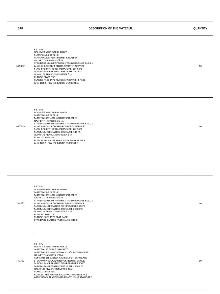 Non-metallic Gasket for Flanges En | PDF