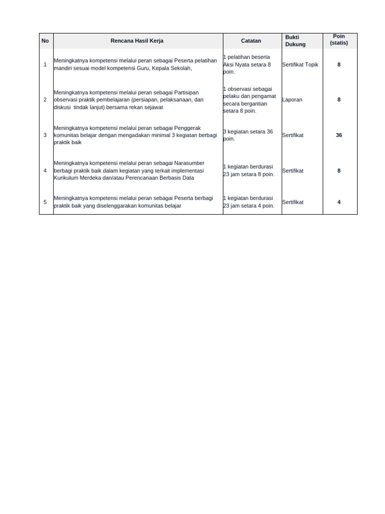 IMA-RHK-PMM 2024 | PDF