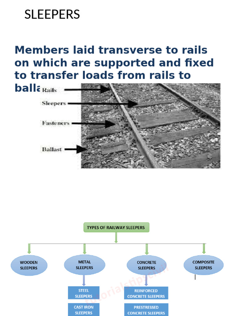 Ppt of Steel Sleepers | PDF