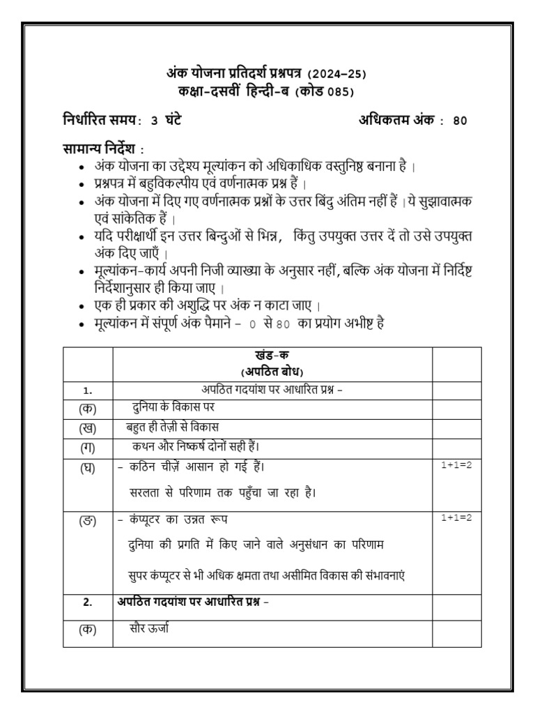 Cbse Marking Scheme Class 10 Hindi B 2024 25 | PDF