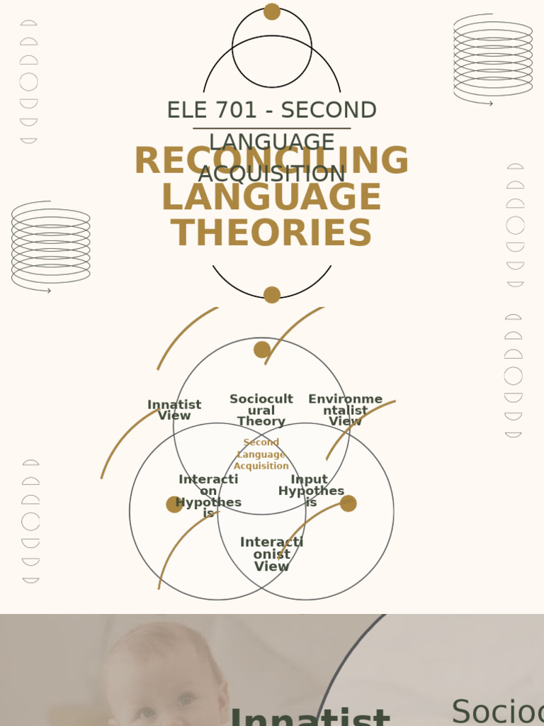 Language Acquisition Theories Explained | PDF