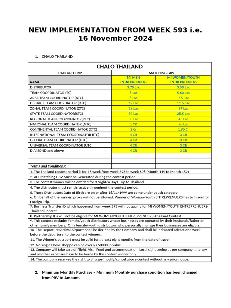 New Implementation From Week 593 | PDF