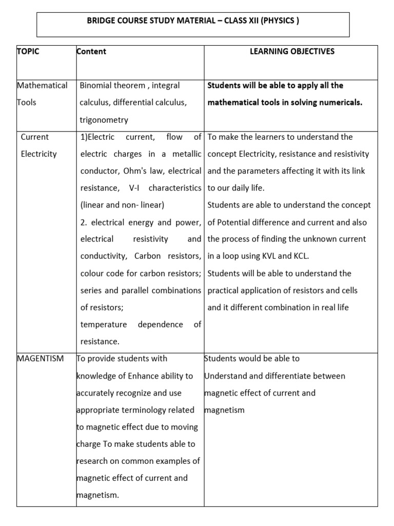 Class Xii Physics Bridge Course Guide Pdf