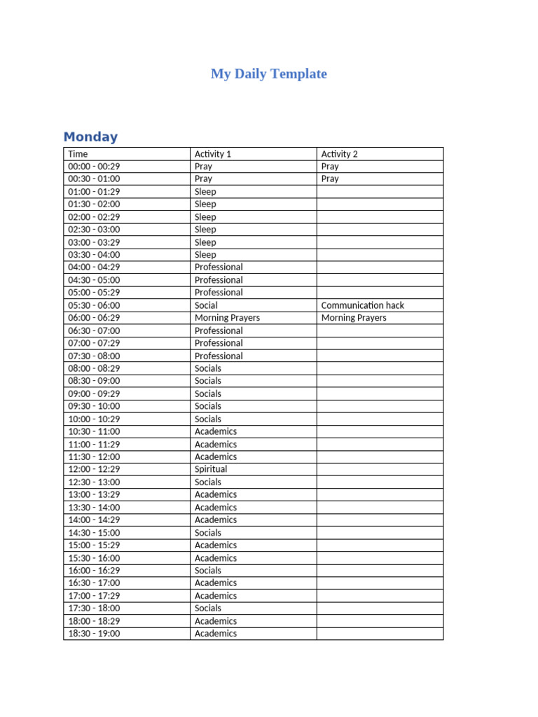 My Daily Template (NchindeJosh) - 092042 | PDF | Prayer